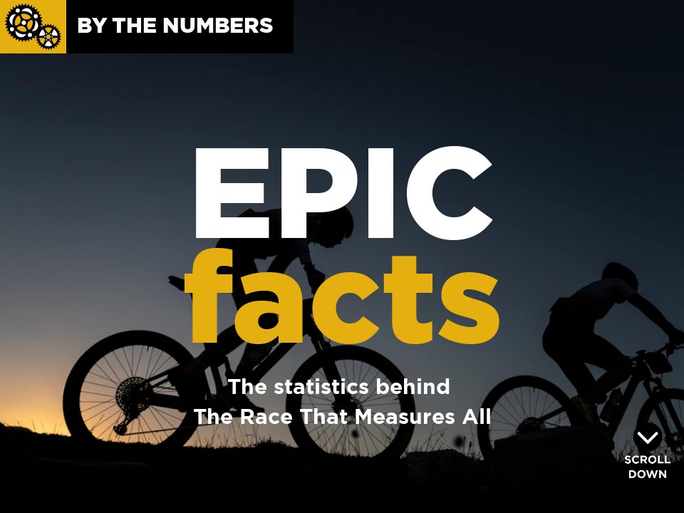 Epic Facts - Cape Epic 2021_Chapter 3